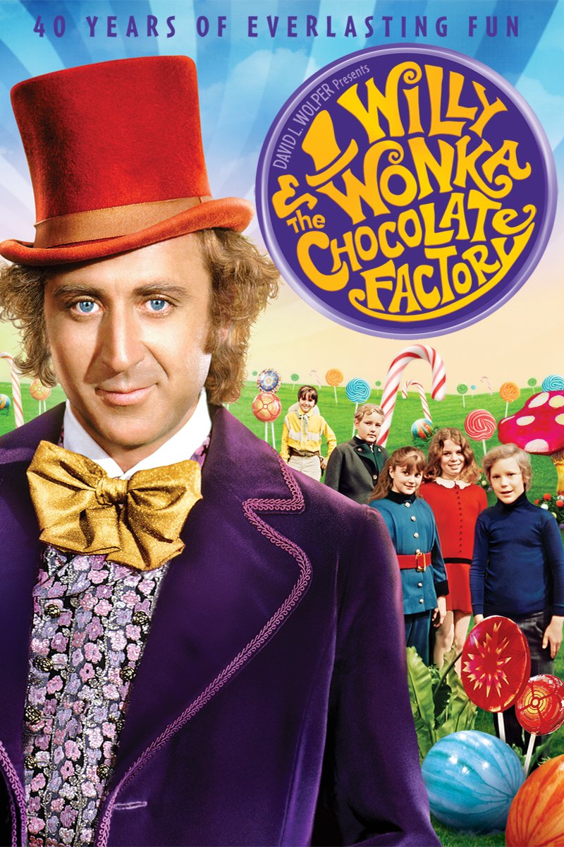 Willy Wonka and the Chocolate Factory – Digital Codes HQ